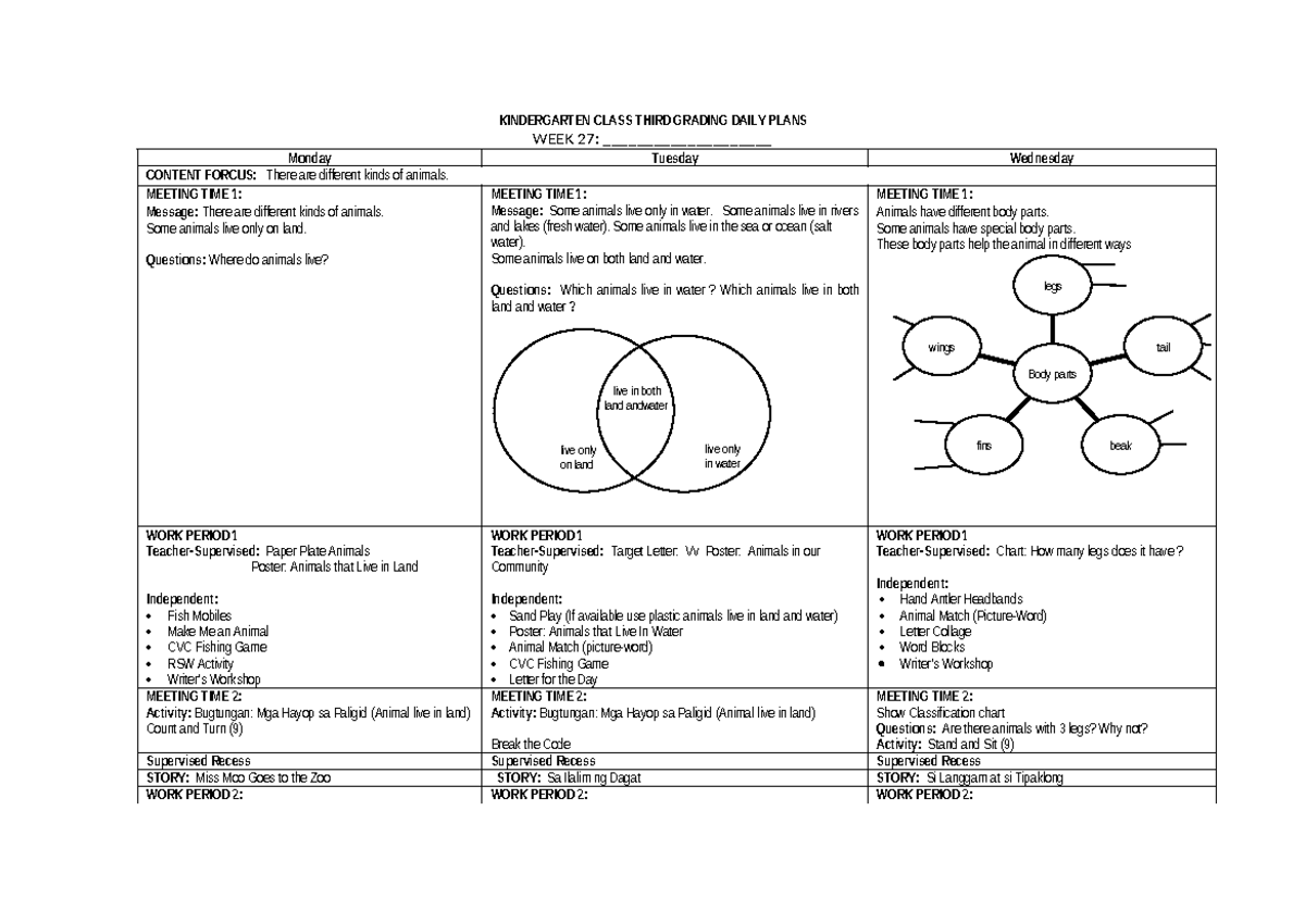 Kindergarten Lesson Plan Week 27 - KINDERGARTEN CLASS THIRD GRADING ...