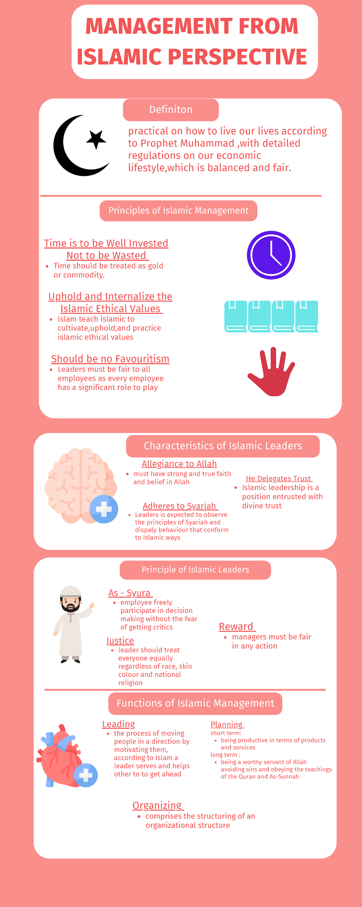 Chapter 10 - Definiton Principles of Islamic Management Characteristics ...