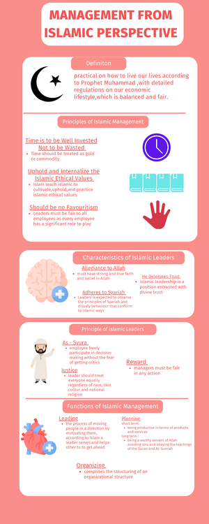 FAR320 - MFRS141 Agriculture - Agriculture MFRS 141 1 LEARNING OUTCOME ...