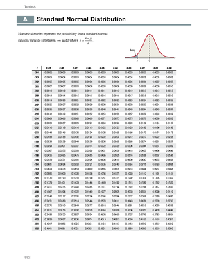 Stat Prob Activity Sheet 6 7 Fourth Quarter - Q Name: Armel Grace ...