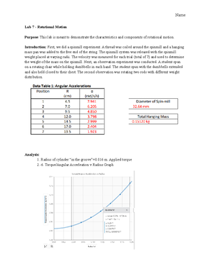 Lab 7 - Lab Assignment - Halley Phan PHYS 2108 Lab 7: Rotational Motion ...