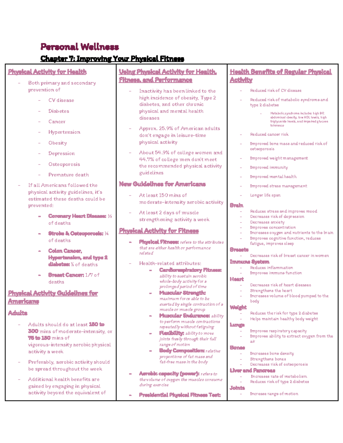 HTH100 - Chapter 7: Physical Fitness Notes - Perl Wen Char 7: Irog Yu ...
