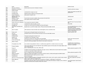 ASTM E587-15 UT Angle Beam (Reapproved 2020) - Designation: E587 − 15 ...