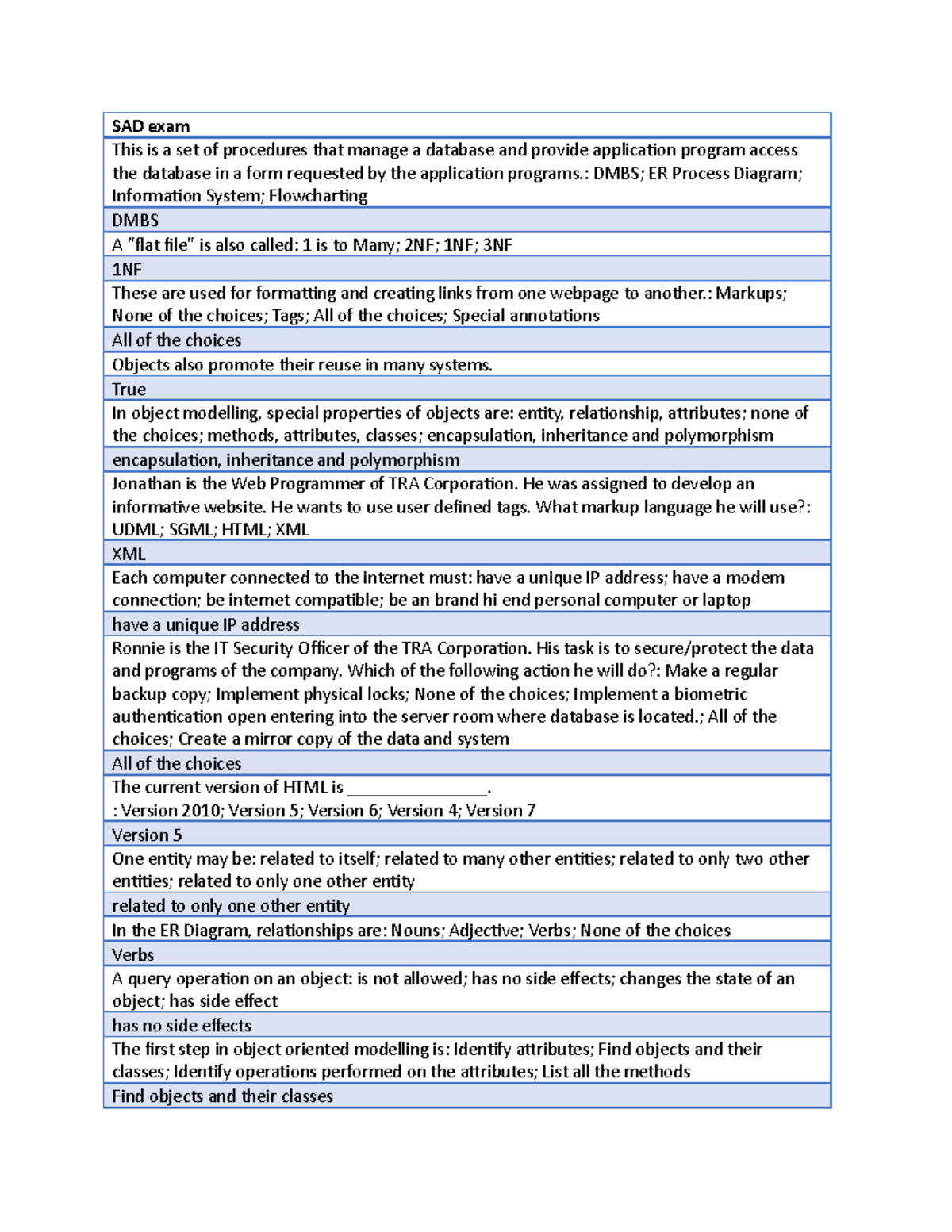 SAD exam - FINALS EXAM - SAD exam This is a set of procedures that ...