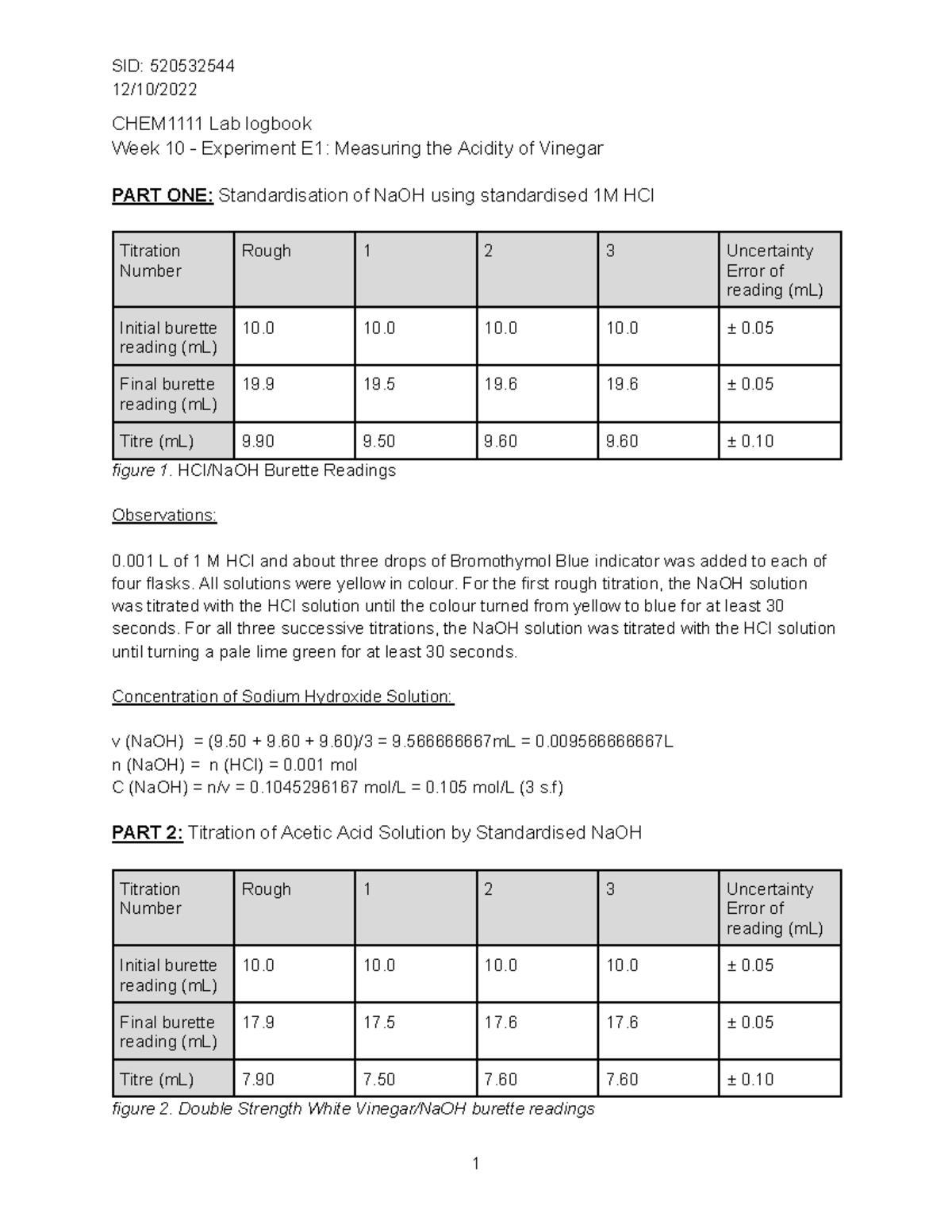 CHEM1111 E1 Lab logbook - SID: 520532544 12/10/ CHEM1111 Lab logbook ...