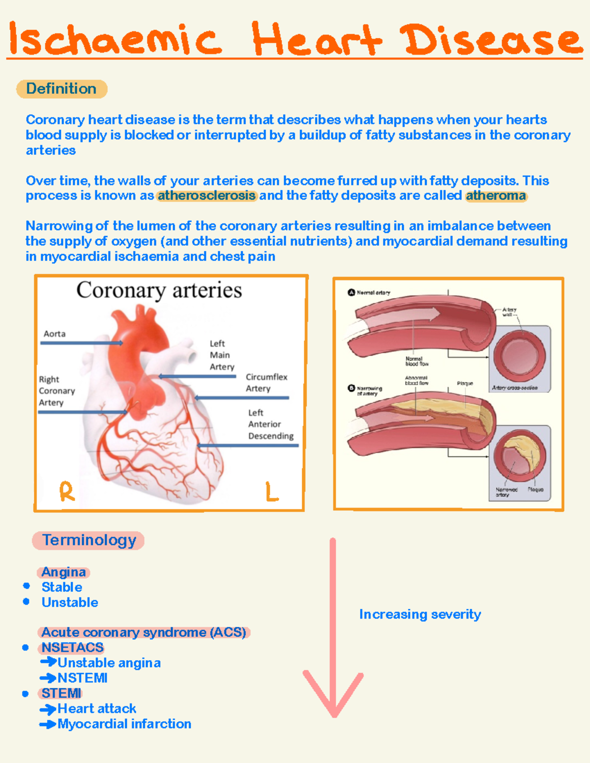Ischaemic Heart Disease Case - Definition Coronary heart disease is the ...