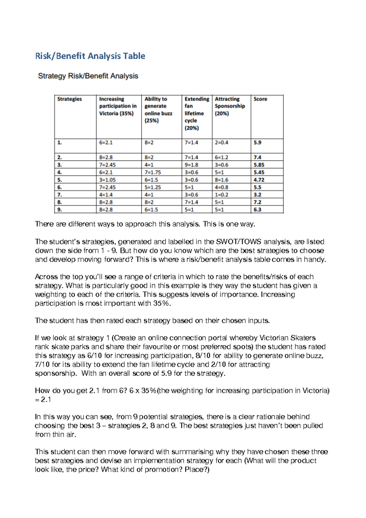 Risk Benefit Analysis Table - Risk/Benefit Analysis Table There are ...