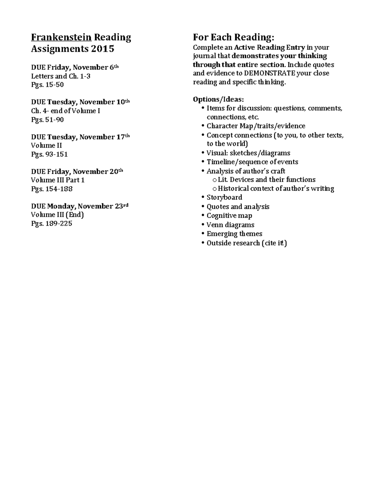 Frankenstein reading assignments - Frankenstein Reading Assignments ...