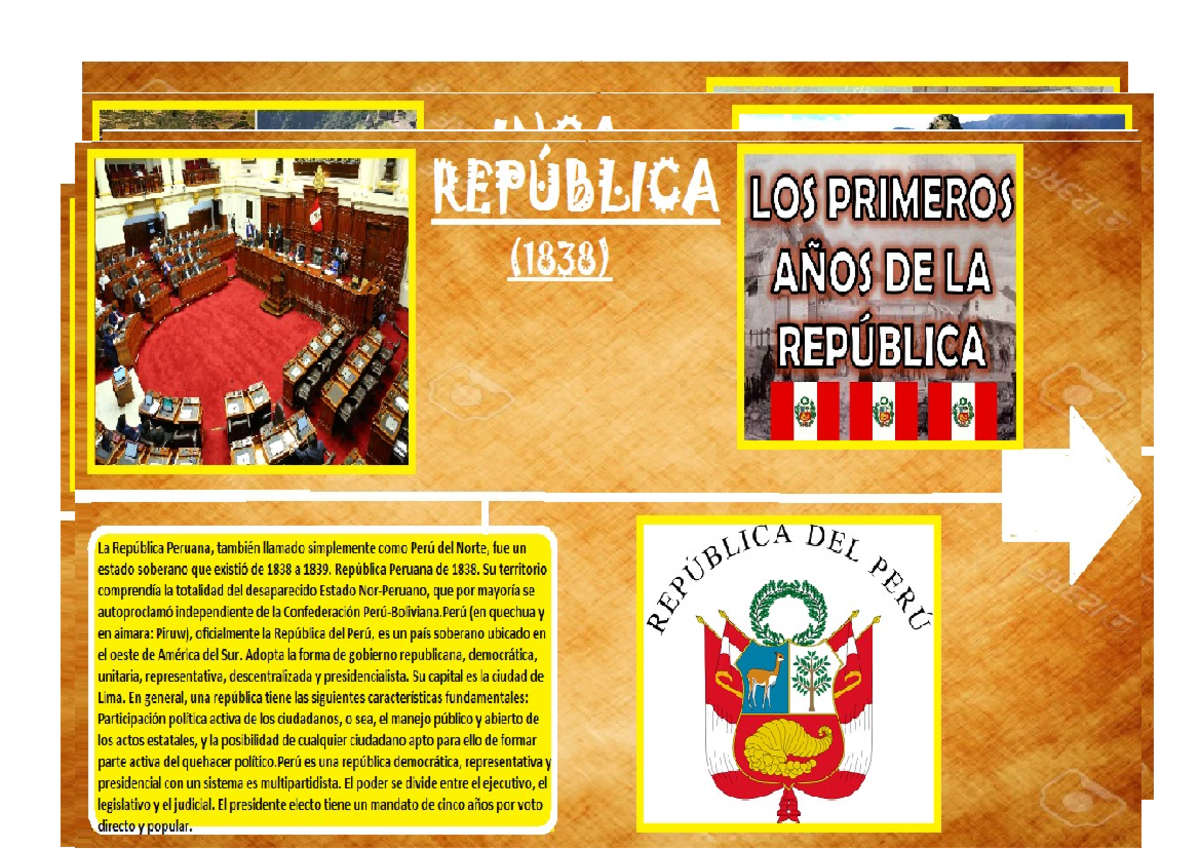 LINEA DE Tiempo DE TODA LA Historia DEL PERÚ 2024 - competencias ...