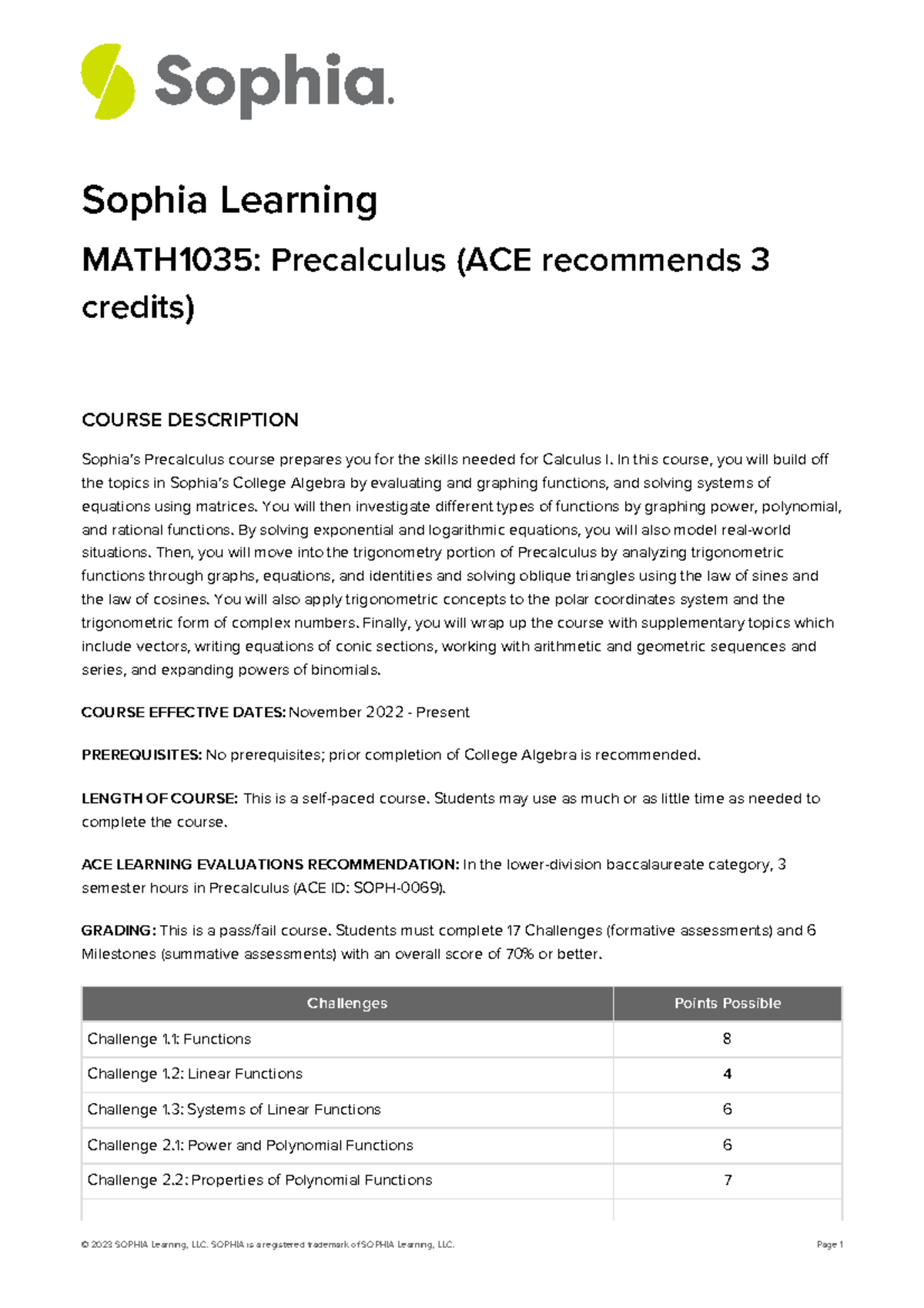 Sophia-precalculus-syllabus - Sophia Learning MATH1035: Precalculus ...