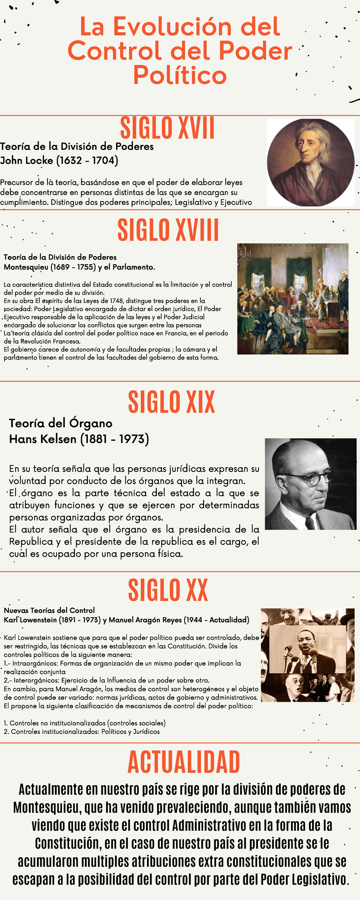 Betancourt a2u8 tgde - Unidad 2 - La Evolución del Control del Poder ...