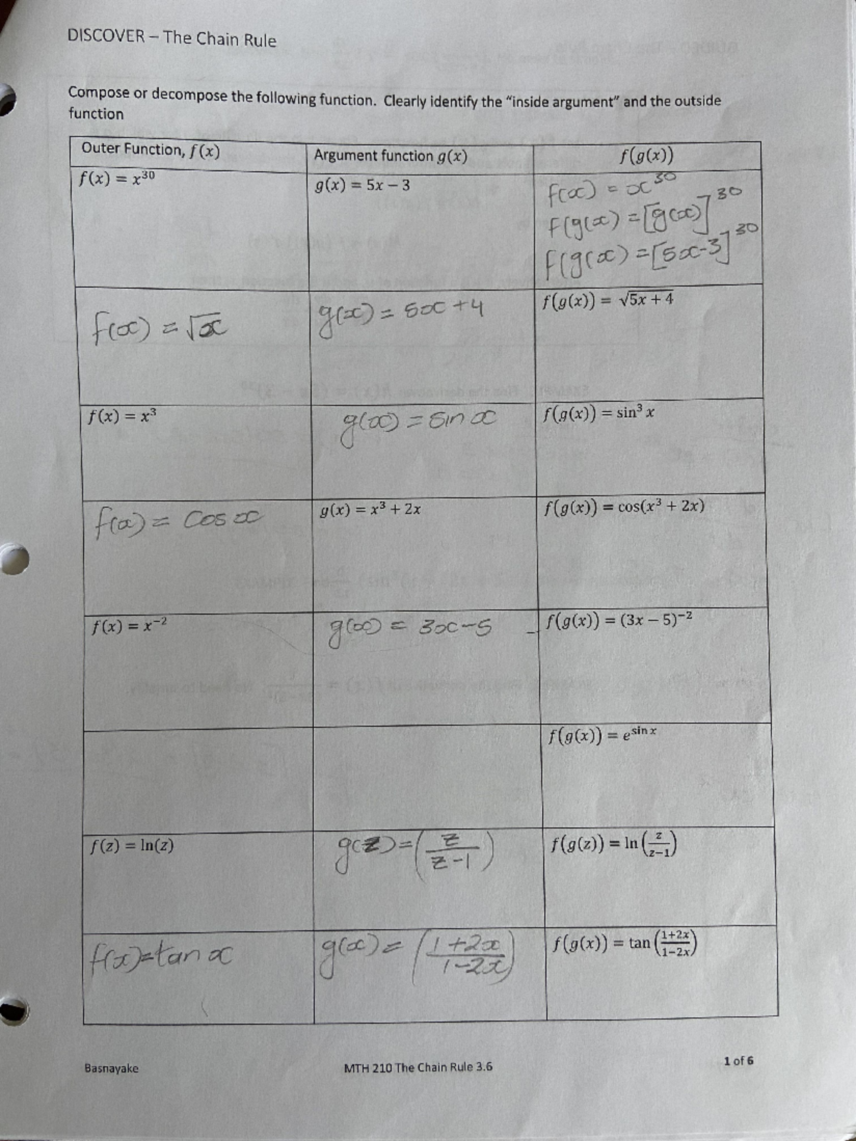 Jpg2pdf 17 - These notes focus on the derivatives of trig functions ...