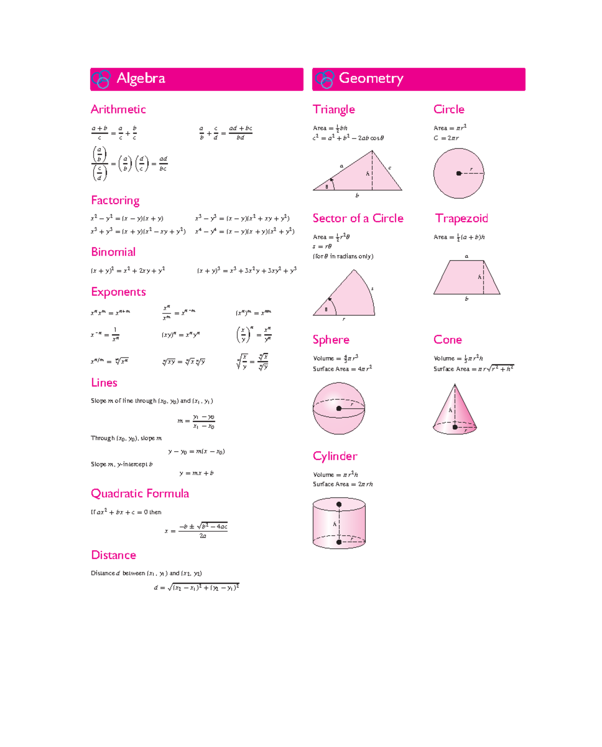 CETF The Formulas - math - MHDQ228-front-end MHDQ228-Smith-v1 November ...