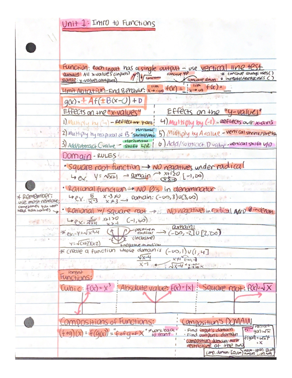 Pre calc notes - Studocu