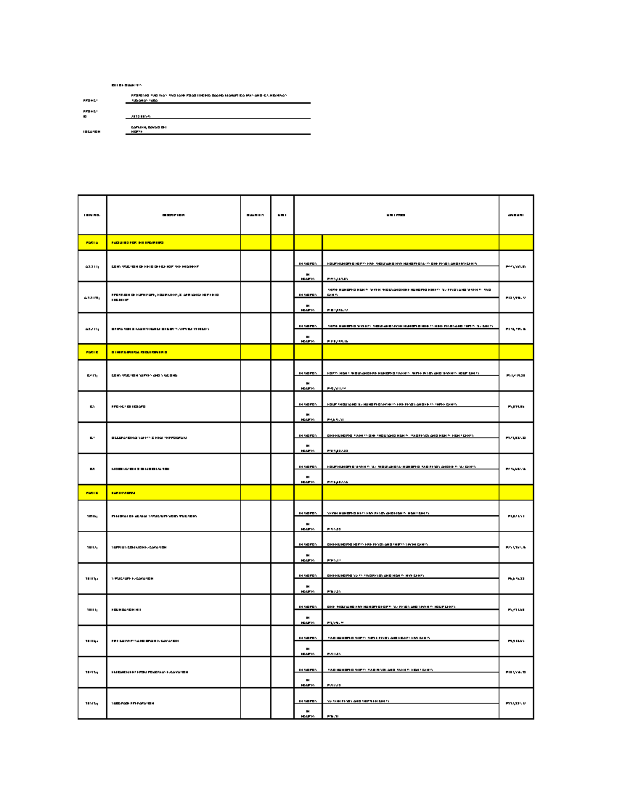 BILL OF Quantity - BILL OF QUANTITY PROJECT : PROPOSED TWO WAY TWO LANE ...