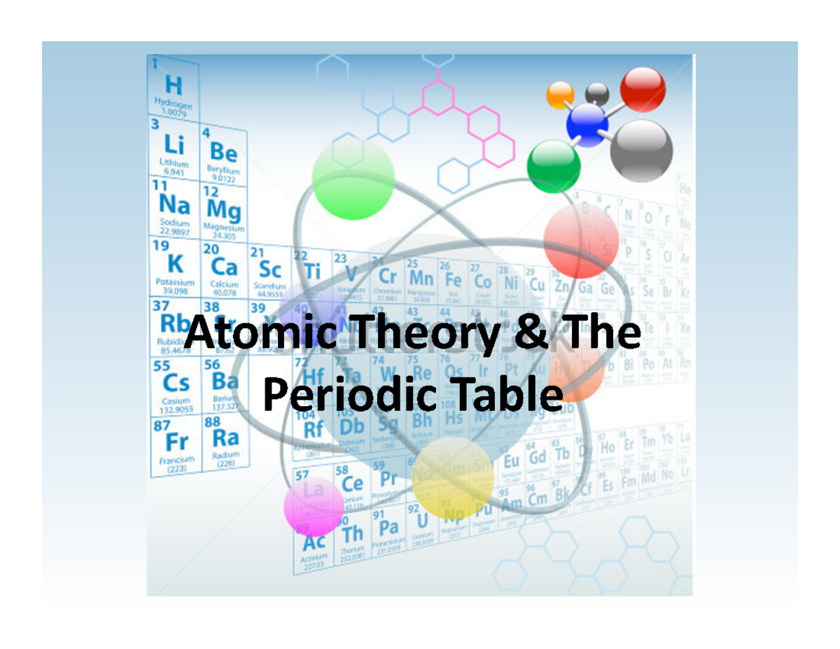 Atoms and periodic table notes - Atomic Theory & The Periodic Table ...