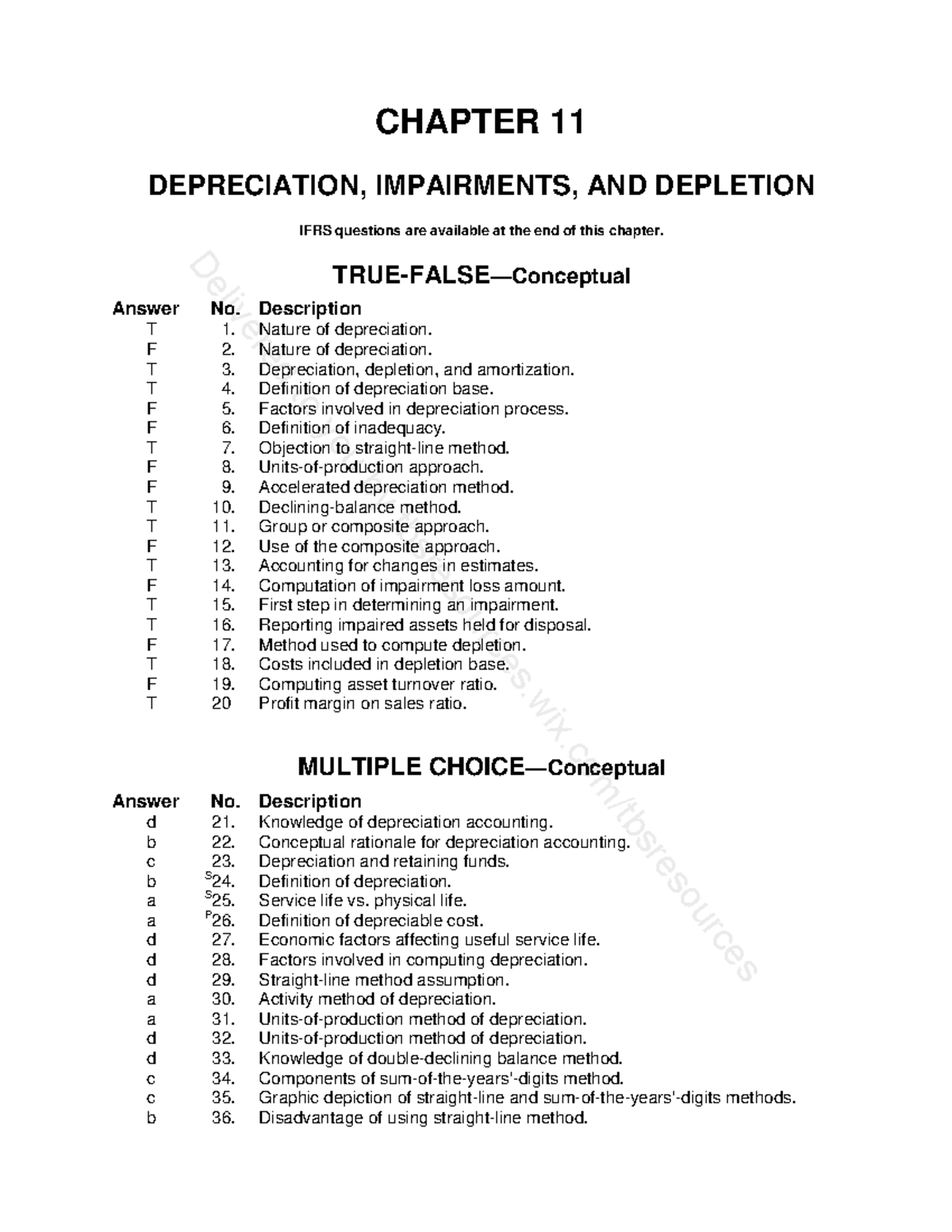 module 1 income taxation chapter 1 of the book - Studocu