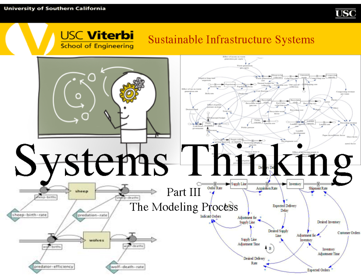 Systems-Thinking-3 - Lecture Notes - ####### de # Sustainable ...