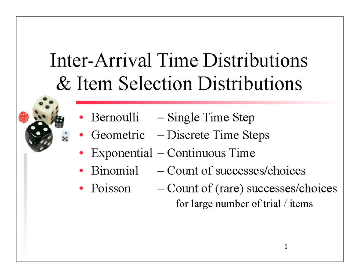 21 Distributions for Inter-Arrival Times and Item Counts - 1 Inter ...