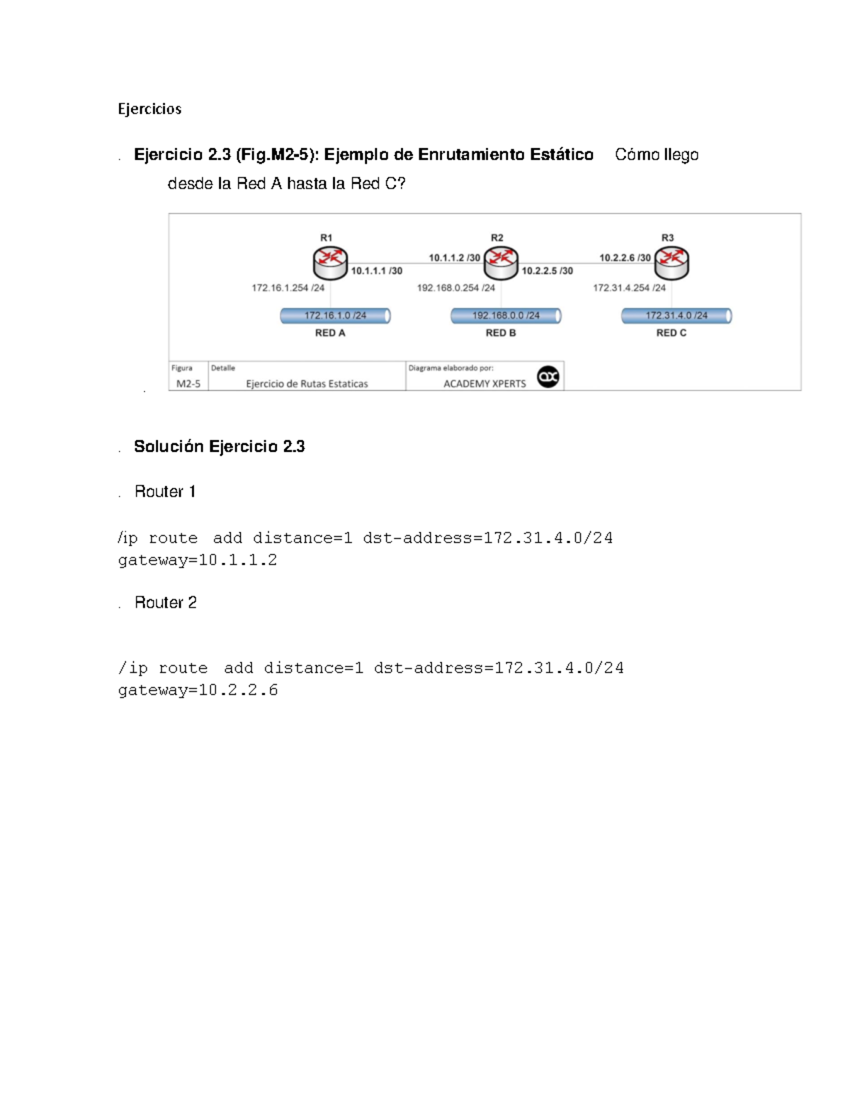 Scribd - ssssssssssssssss - Ejercicios . Ejercicio 2 (Fig-5): Ejemplo de Enrutamiento Estático ...