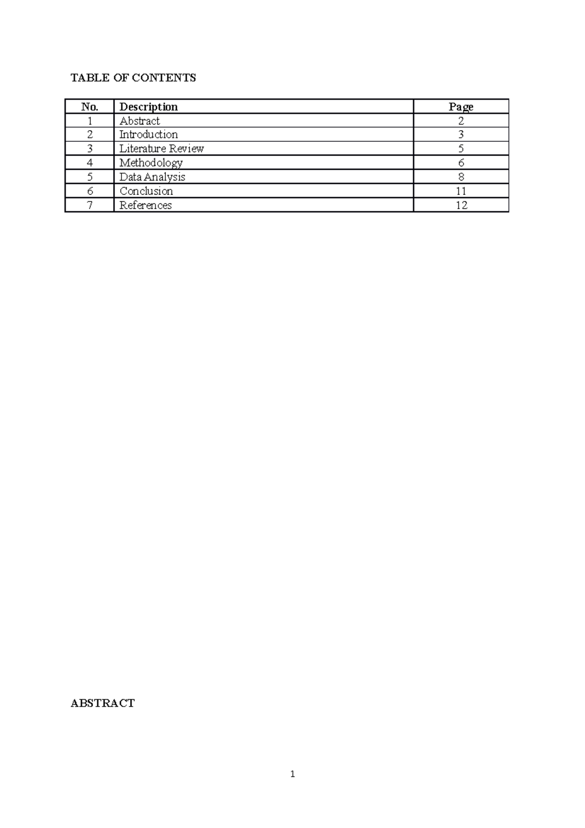 Table OF Contents - Assignment - TABLE OF CONTENTS No. Description Page ...