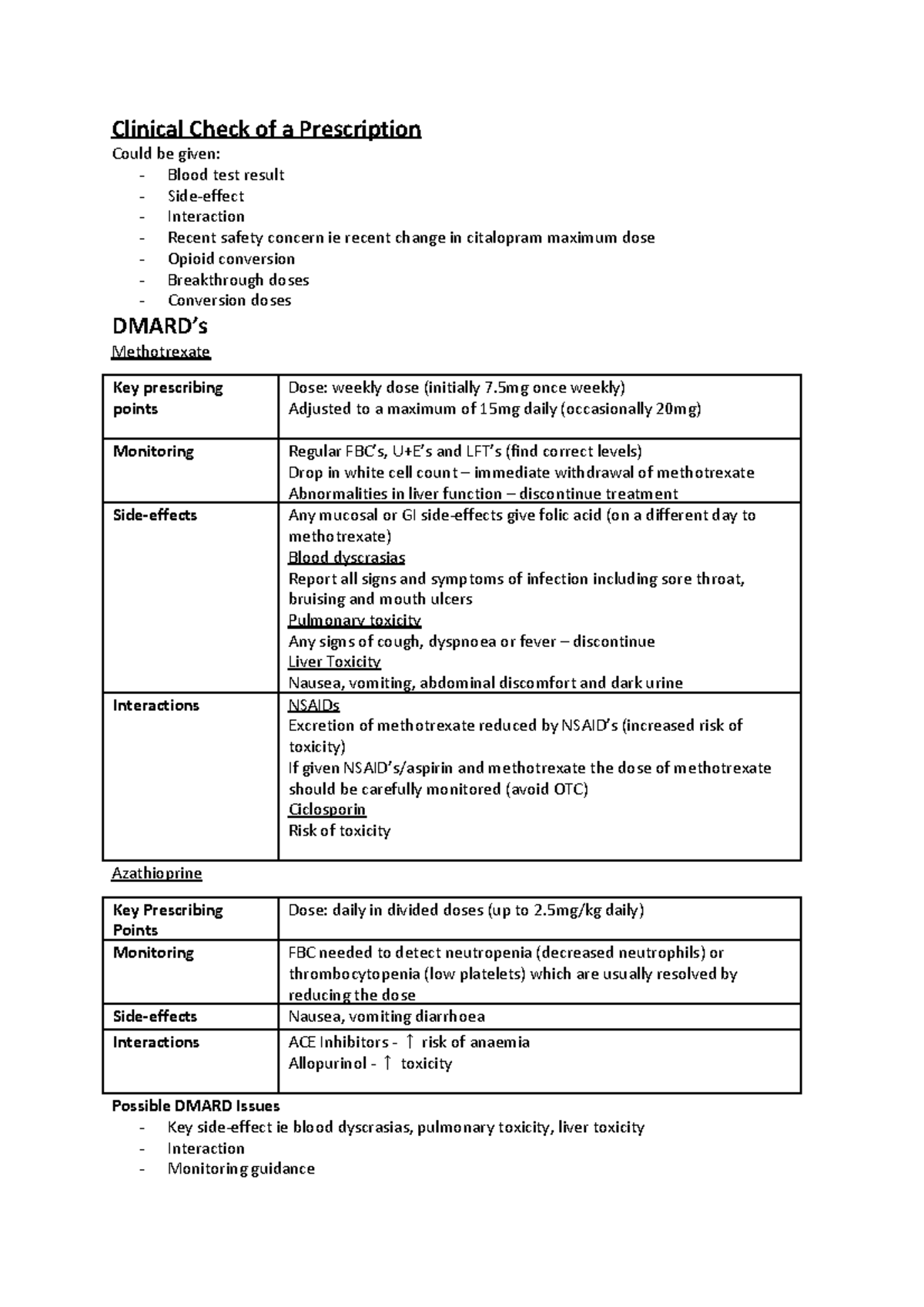 Clinical Checkofa Prescription - Clinical Check of a Prescription Could ...