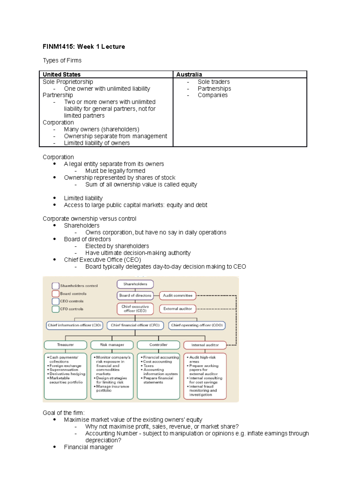 Week 1 - Lecture notes 1 - FINM1415: Week 1 Lecture Types of Firms ...