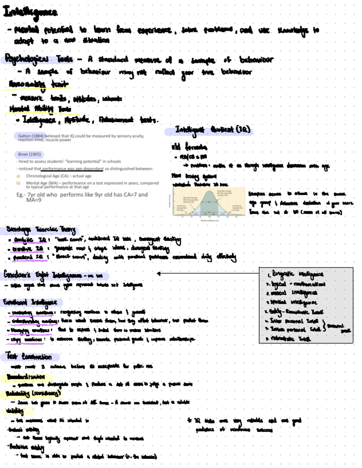 Intelligence - Intelligent Quotient (IQ) old formula - MA/CA X 100 ...