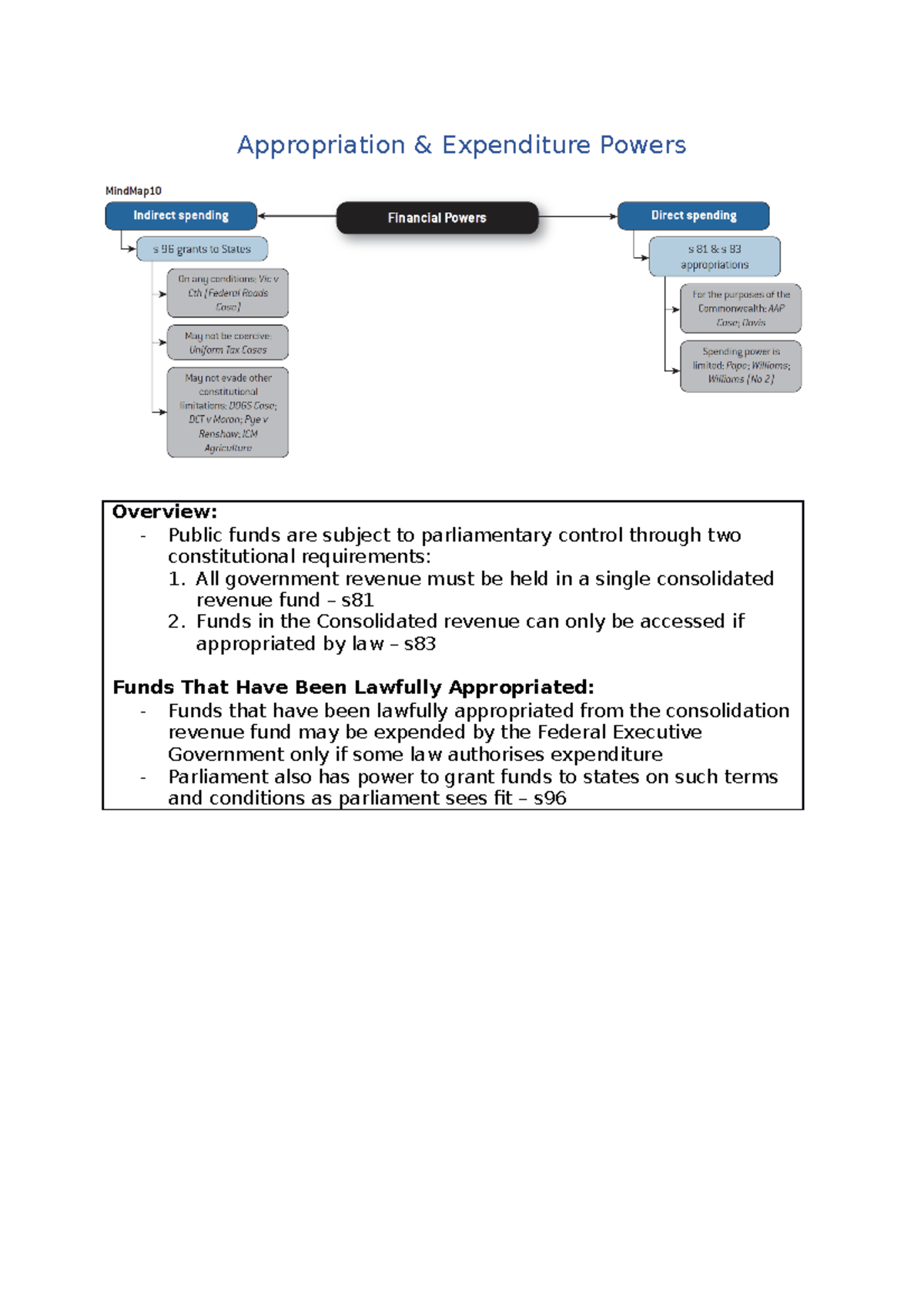 Appropriation & Expenditure Powers - Appropriation & Expenditure Powers ...