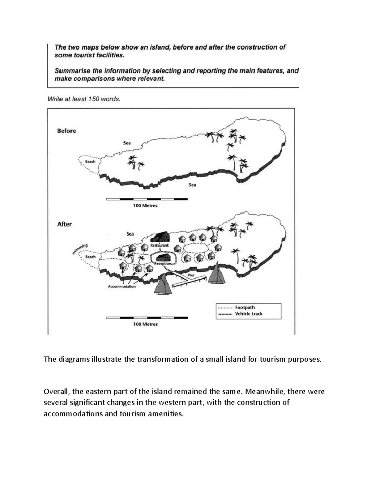 Sample for maps - hope you get DI, HD - The diagrams illustrate the ...