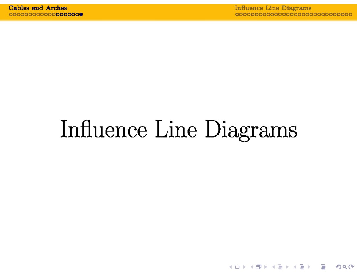 Structural Analysis CE21004 Lecture 10 - Studocu