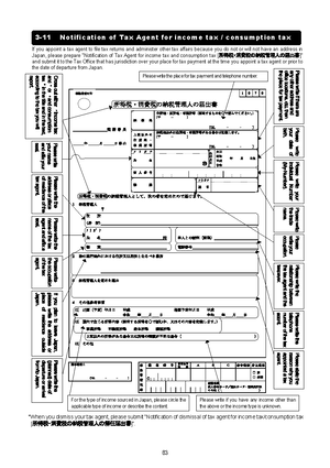 Lecture 5 - Introduction to the SQL - AP/ITEC 3220 - Studocu