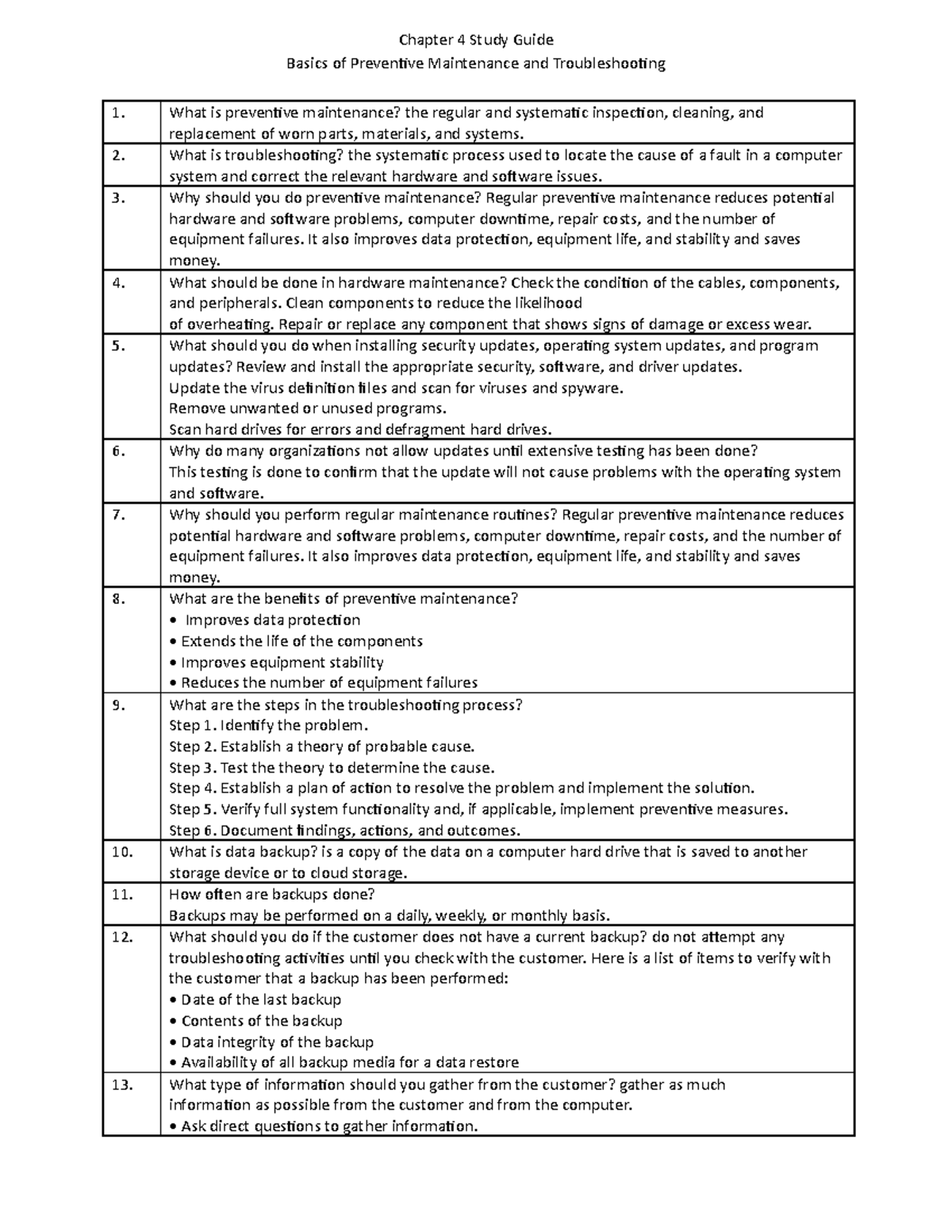It Essentials Chapter 4 Lab Study Guide Chapter 4 Study Guide Basics