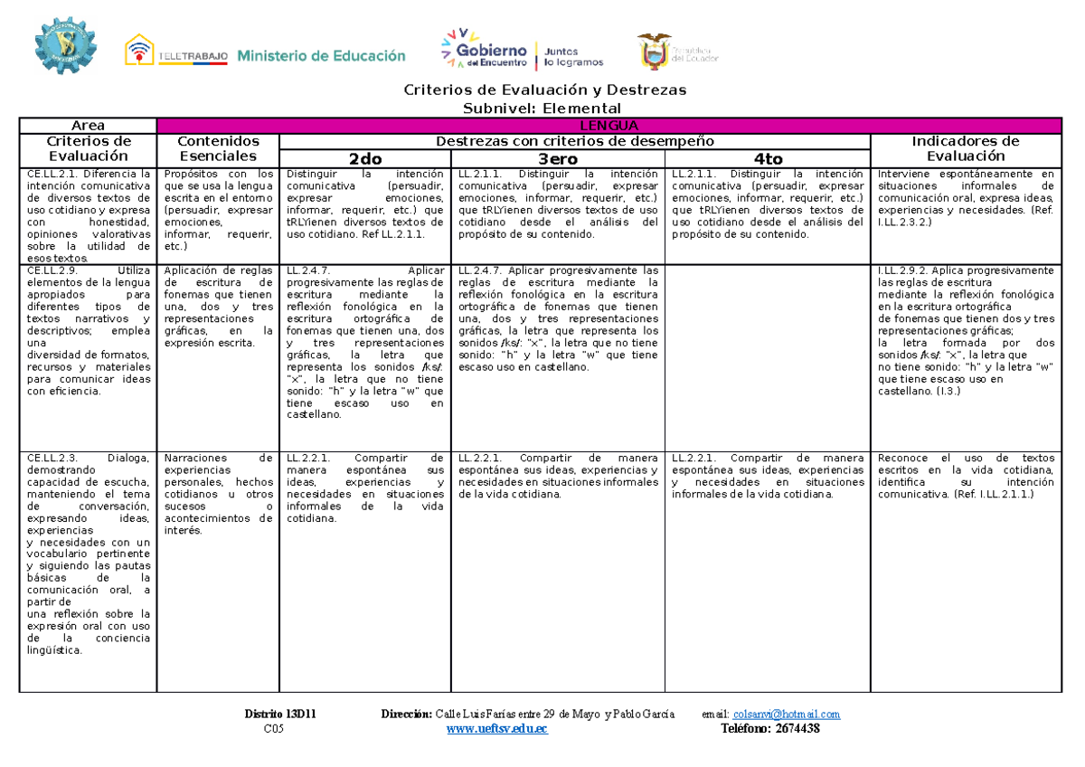 Agregacion y Desagregacion de Destrezas - Criterios de Evaluación y ...