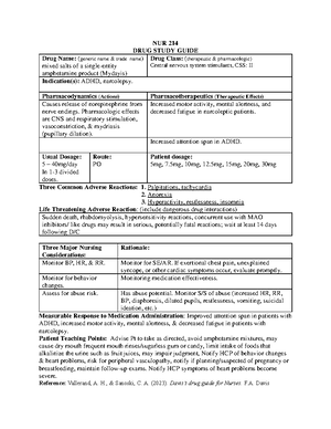 Clonidine (Catapres) - medications - NUR 214 DRUG STUDY GUIDE Drug Name ...