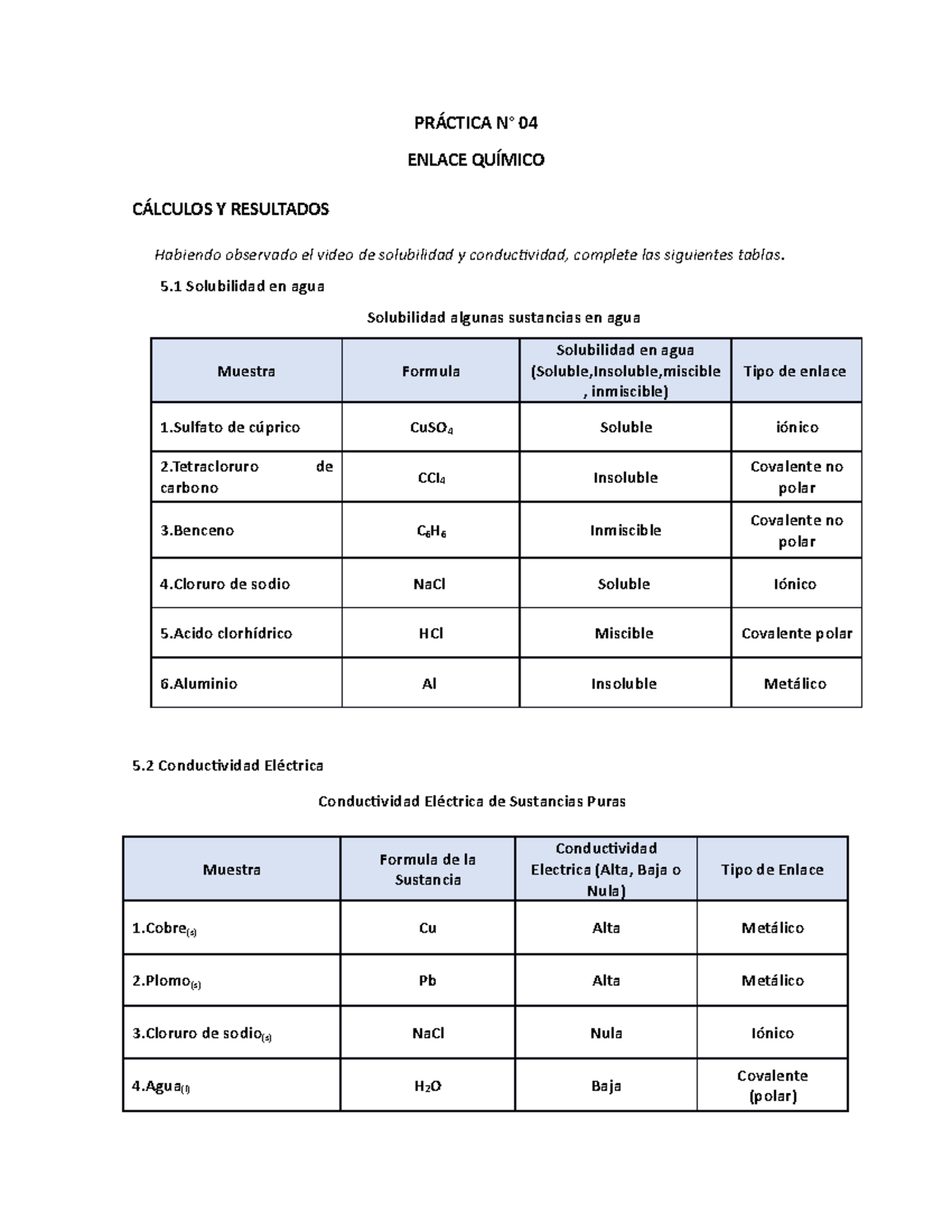 INFORME DE ENLACE QUÍMICO - PRÁCTICA N° 04 ENLACE QUÍMICO CÁLCULOS Y ...