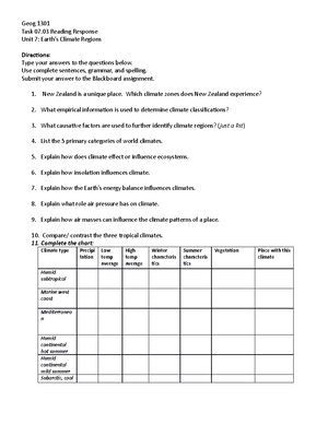 Task 08.04 applied exercise - Geog 1301 Applied Geography Unit 5 ...