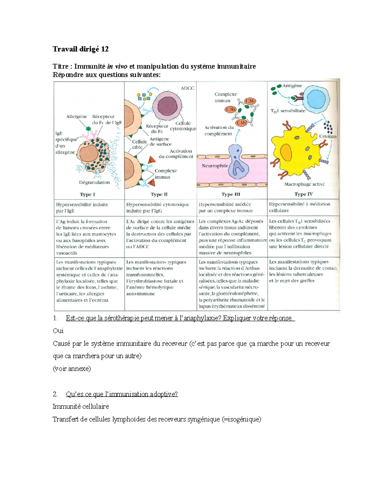 Questions TD12 - préparation d'exam fait en classe - Travail dirigé 12 Titre : Immunité in vivo ...