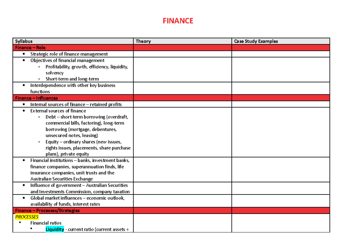 HSC Business Notes Template Finance - FINANCE Syllabus Theory Case ...