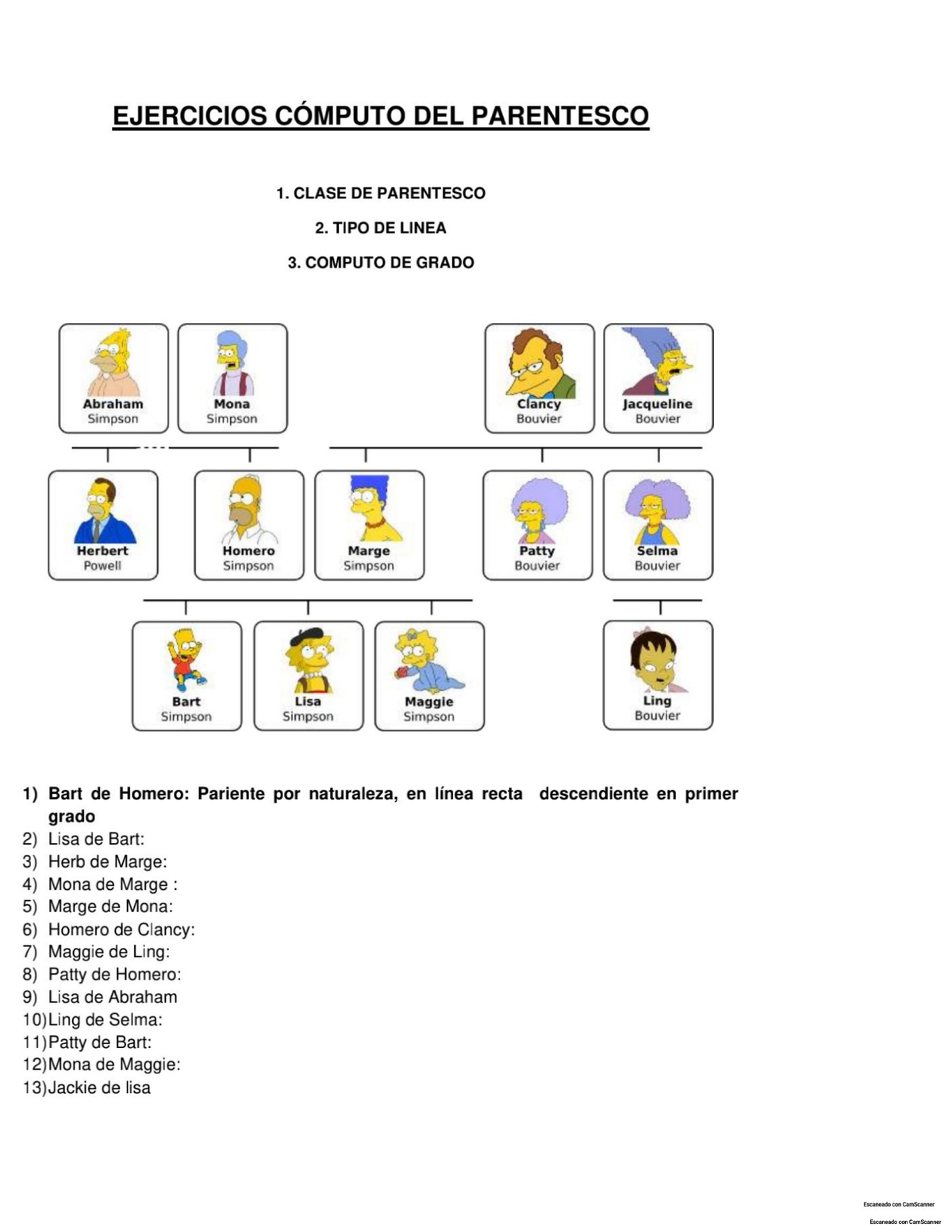Parentesco- Ejercicio 1 - EJERCICIOS CÓMPUTO DEL PARENTESCO 1. CLASE DE ...