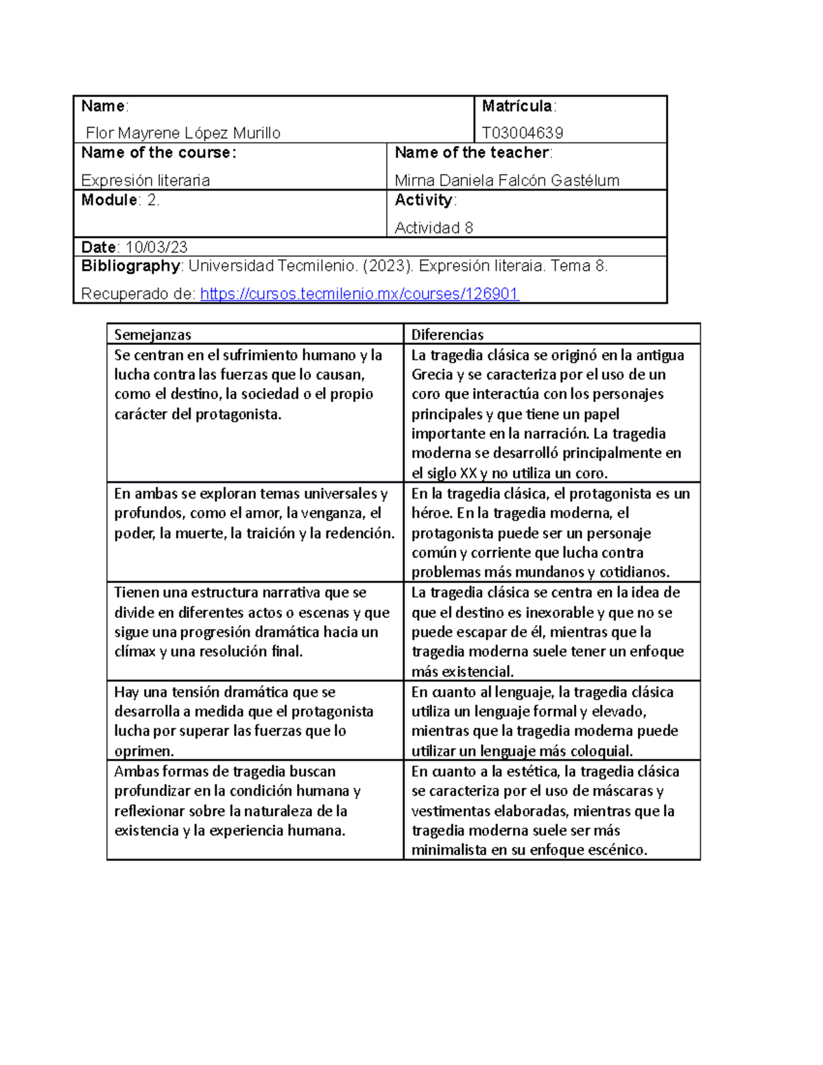 Act 8 expresion - ..... - Name: Flor Mayrene López Murillo Matrícula: T ...