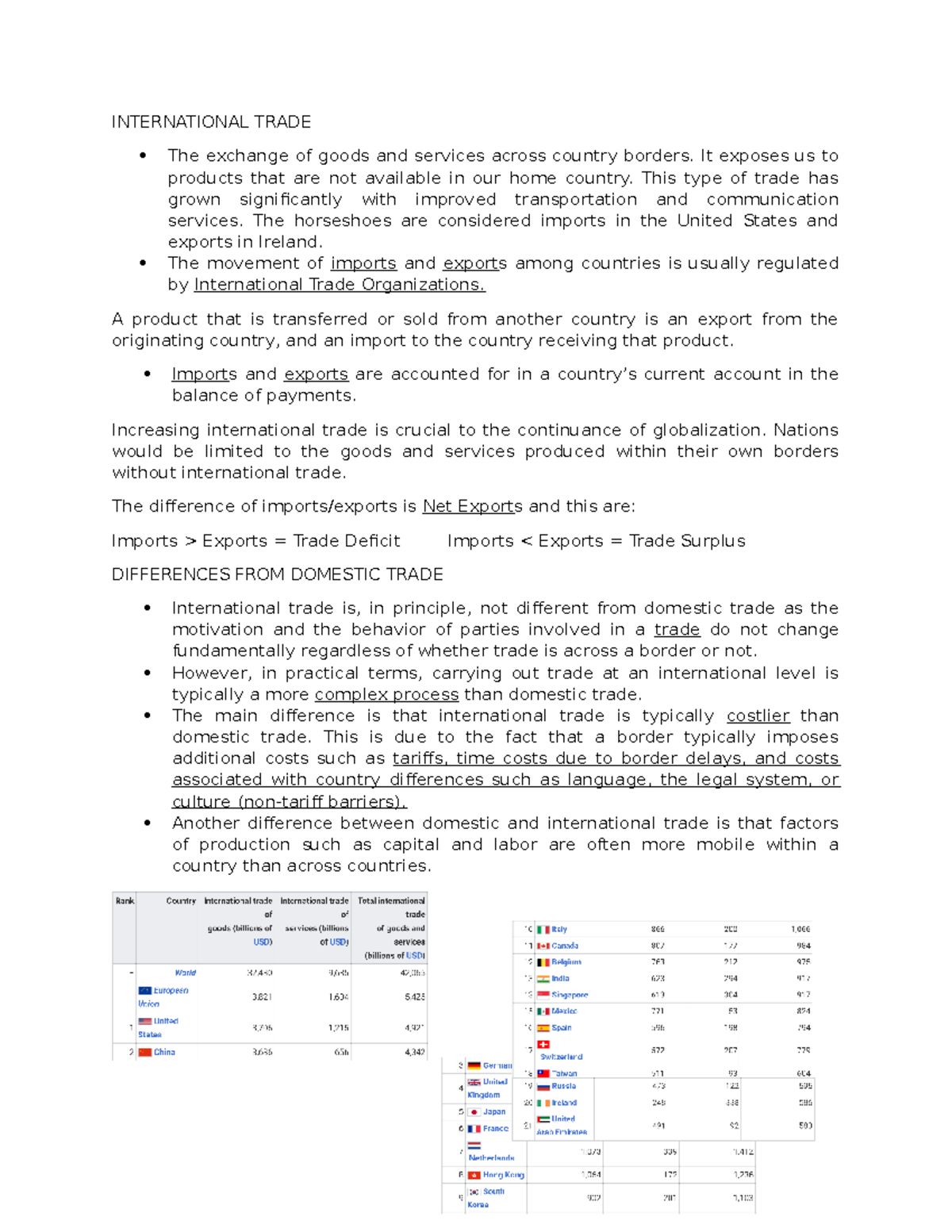 Contemporary Chapter I Part 2 - INTERNATIONAL TRADE The exchange of ...