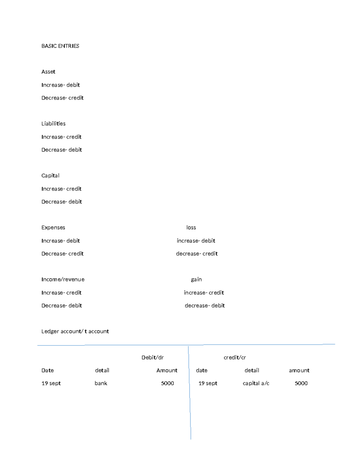 Basic Entries - BASIC ENTRIES Asset Increase- debit Decrease- credit Liabilities Increase ...