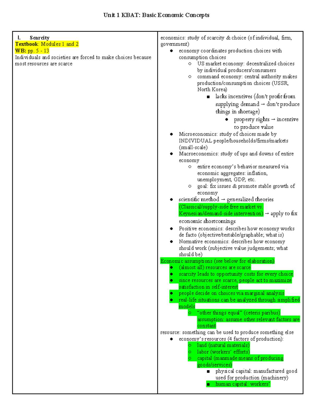 Macro Unit 1 KBAT Basic Economic Concepts - Unit 1 KBAT: Basic Economic ...