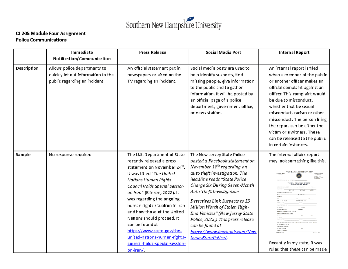 CJ 205 Module Four Assignment - CJ 205 Module Four Assignment Police ...