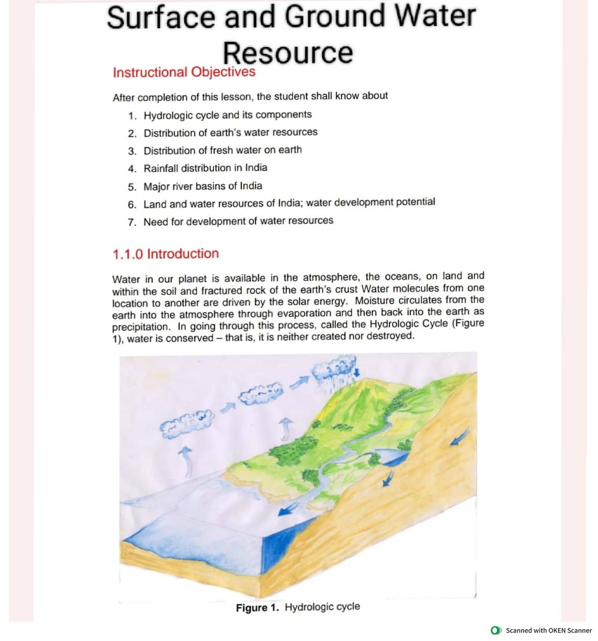 Surface and Ground Water Resources - Water Resources Management - Studocu
