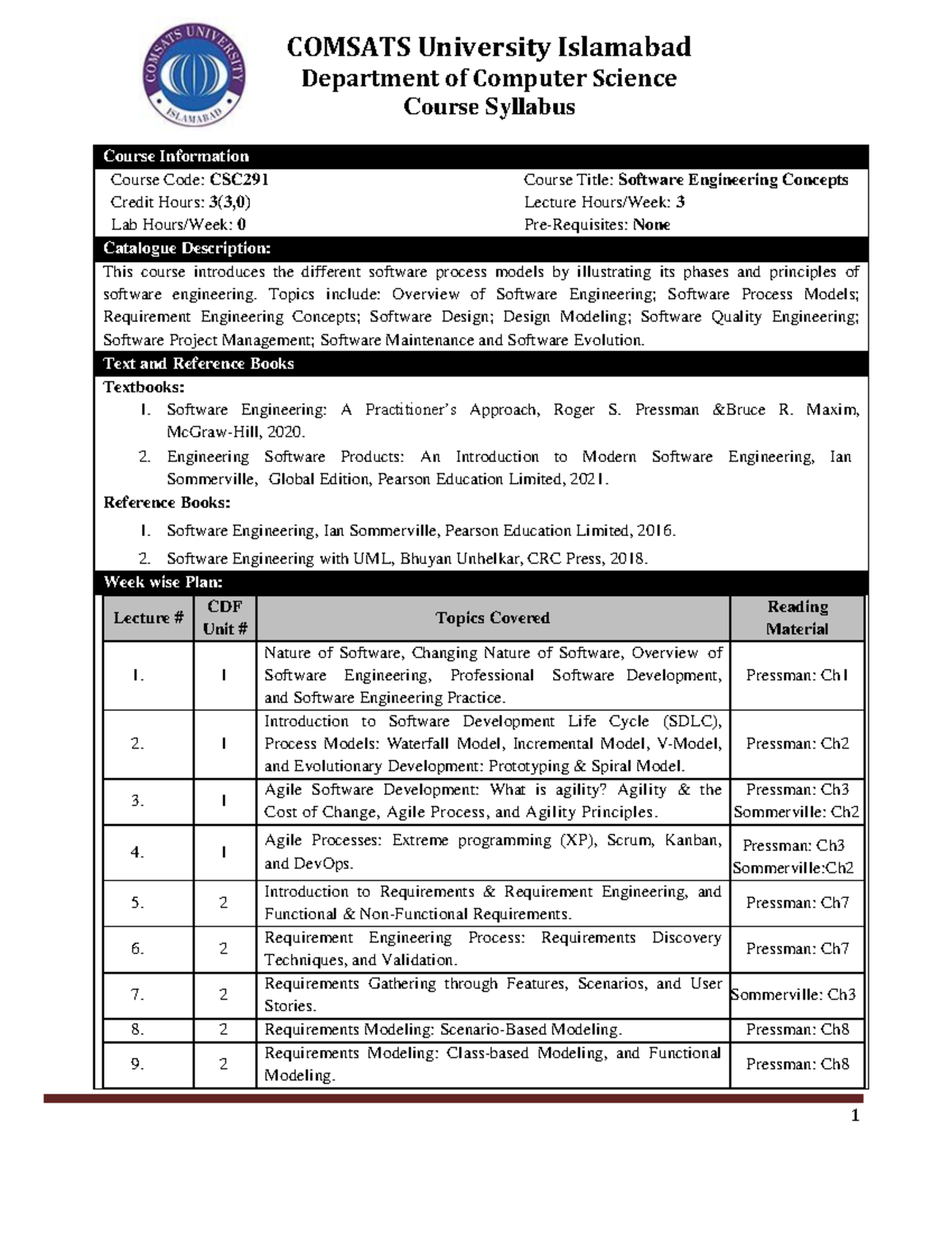 SEC Sylabus - SEC syllbus - Course Information Course Code: CSC291 ...