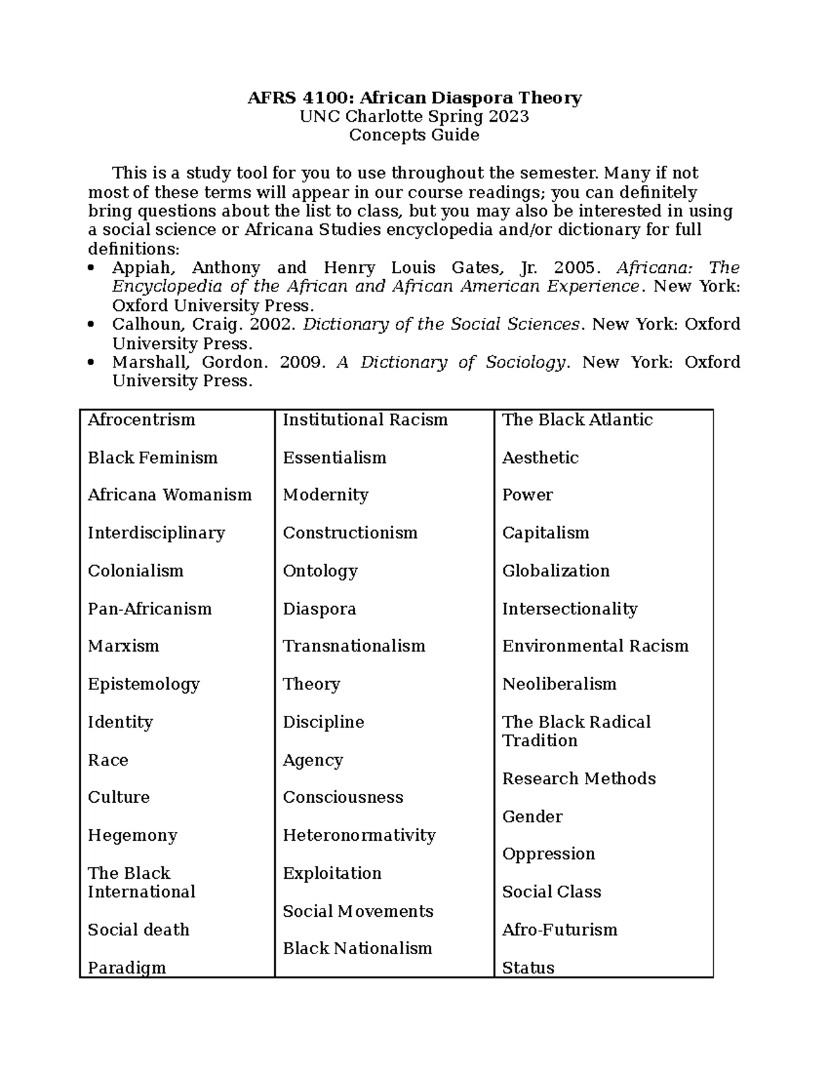 AFRS 4010 concept guide - AFRS 4100: African Diaspora Theory UNC ...