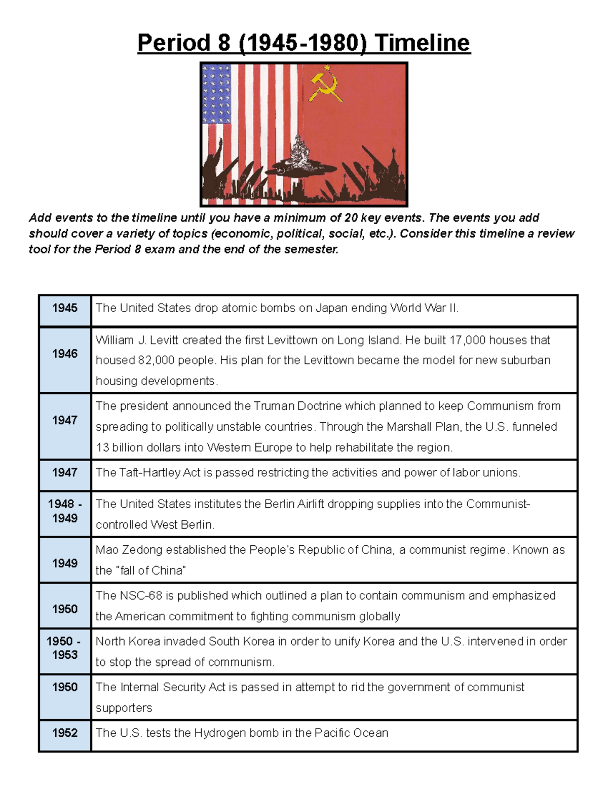 B. Period 8 (1945-1980) Timeline - Period 8 (1945-1980) Timeline Add ...