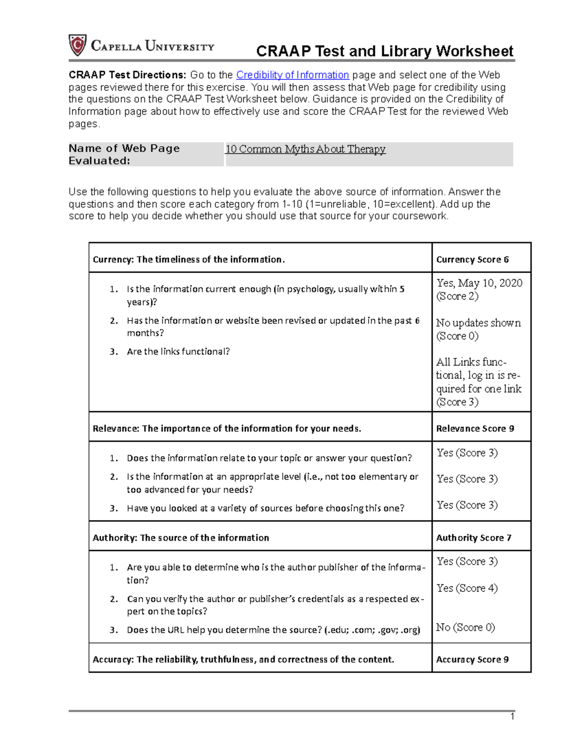 Cf Craap Test Library Worksheet CRAAP Test Directions Go To The cf-craap-test-library-worksheet-craap-test-directions-go-to-the